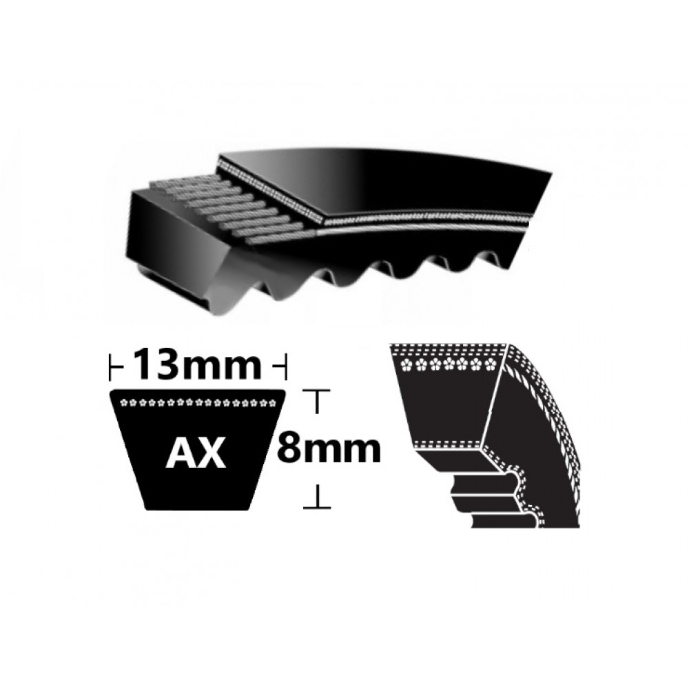 AX37 Branded AX-Section Cogged V-Belt