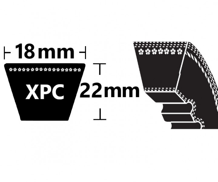 XPC Section V-Belts 22x18mm buy with delivery across the ...